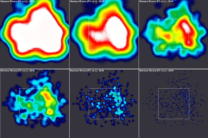 Heat Maps: What They Show, and Mistakes to Avoid | Sabermetrics Library